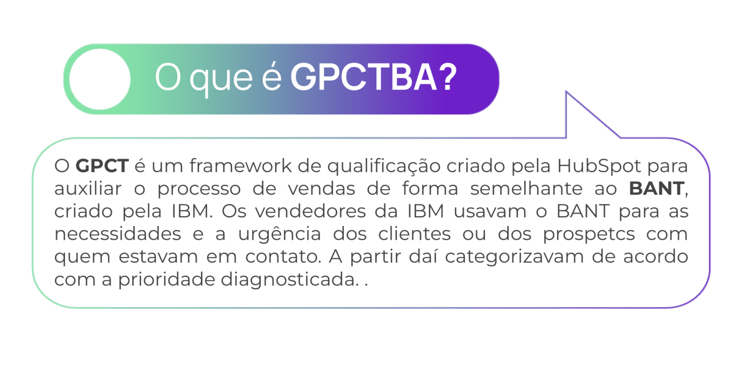 BANT: O que é e como aplicar na prática - Escola Exchange