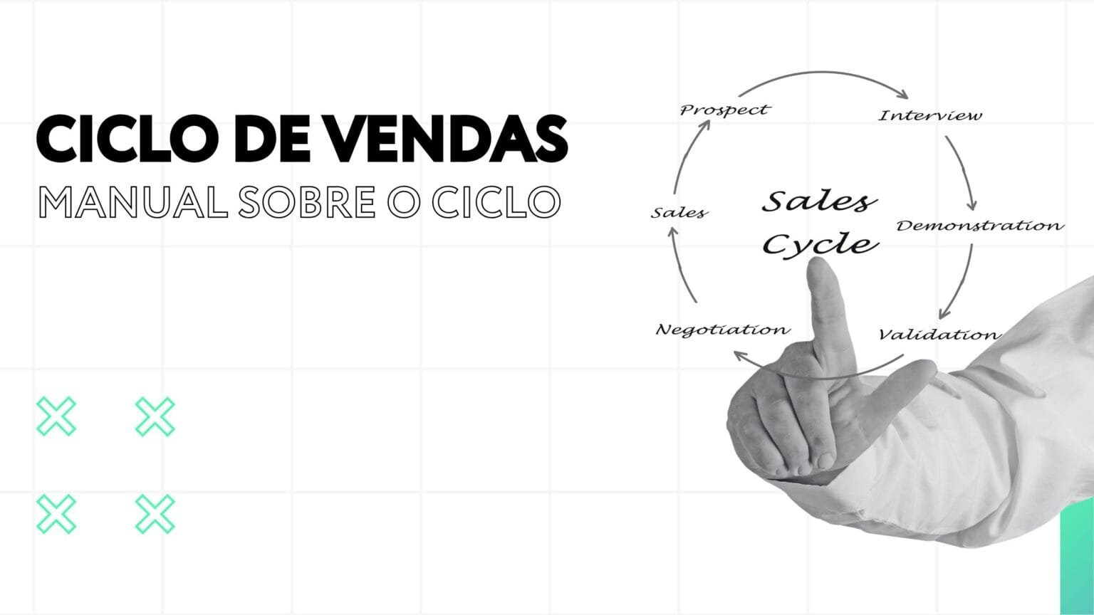 Ciclo de Vendas: Saiba o Que é e Quais as Etapas - Escola Exchange
