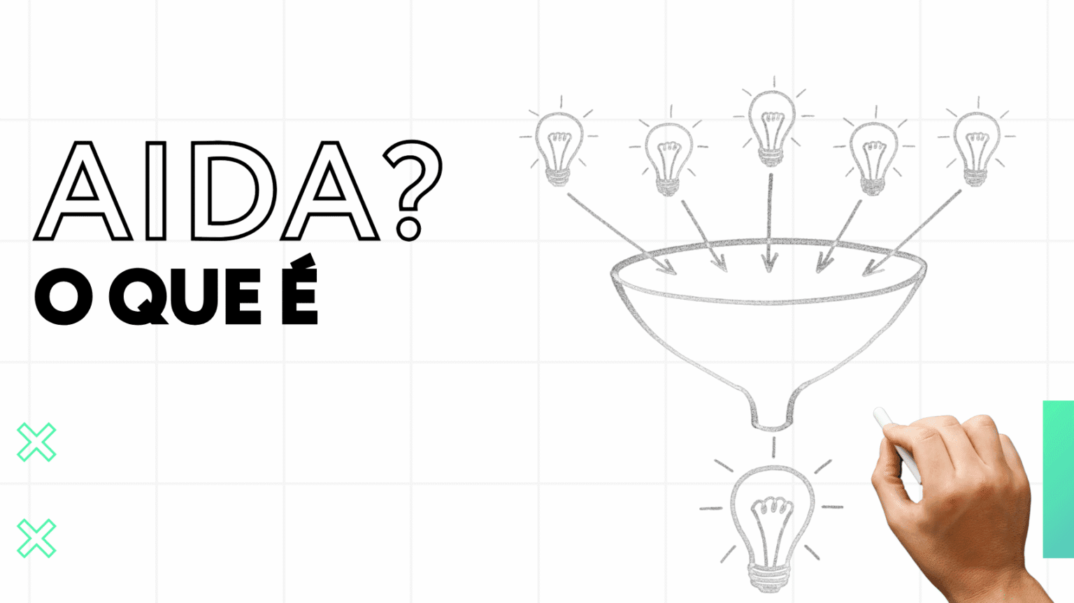 AIDA: O que é e dicas para aplicar em vendas